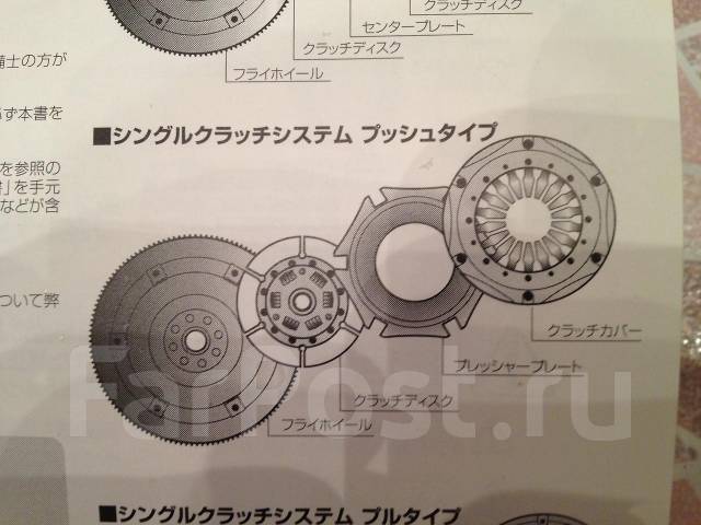 Металлокерамика Cusco Super Single Полный кит! Mazda RX-8. RX8. SE3P ...