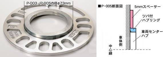 Японские новые колесные проставки KYO-EI Wheel Spacer 5 мм, (2 шт ...