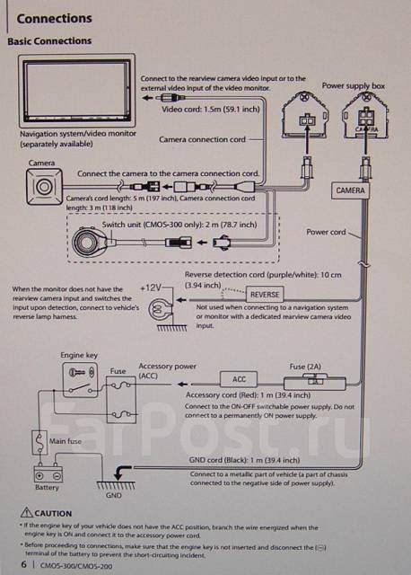 Камера заднего хода Kenwood CMOS-200, в наличии. Цена: 2 000₽ во ...