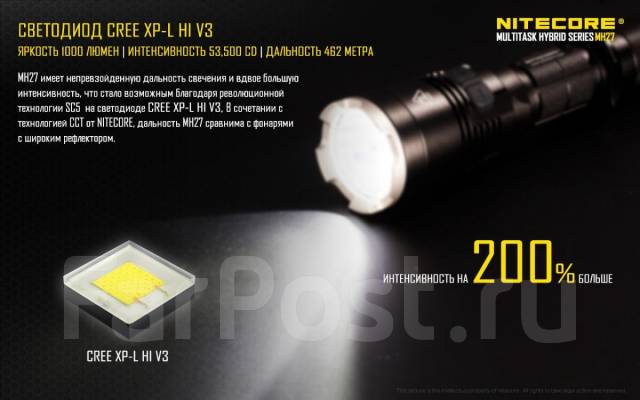 Фонарь Nitecore MH27 подствольный / тактический / туристический ...