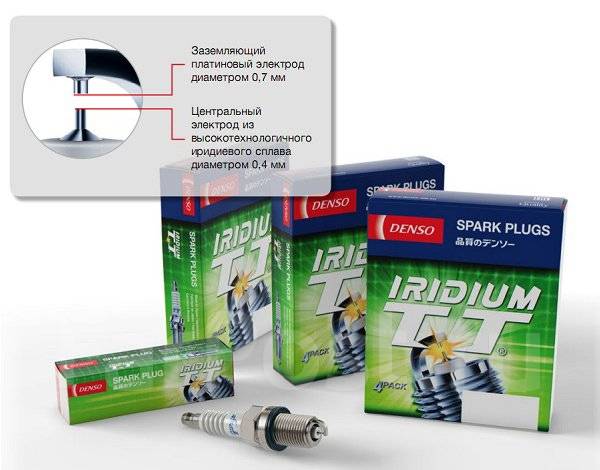 Denso Iridium TT - эффективные и долговечные свечи IXEH22TT 4 шт купить ...
