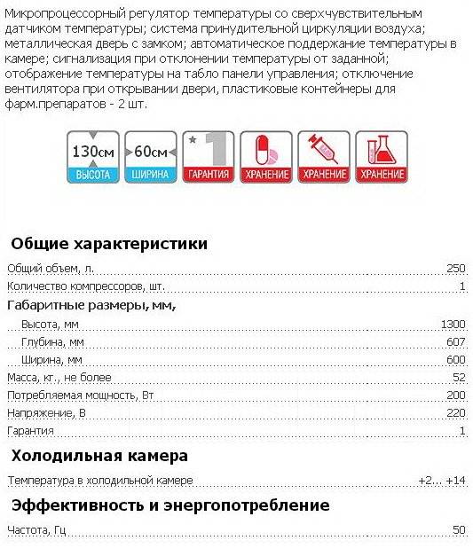 Холодильник фармацевтический ХФ-250-2 Pozis - Оборудование для бизнеса ...