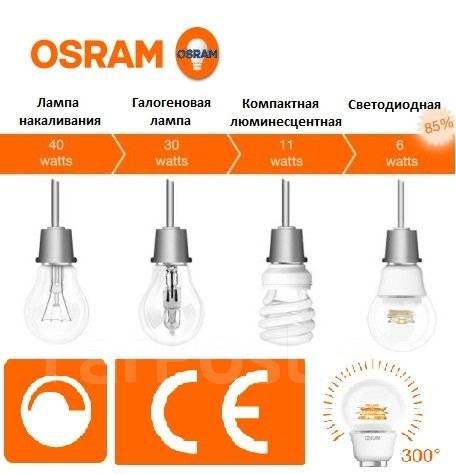 Немецкие светодиодные LED лампы Osram - Свет и электрика во Владивостоке