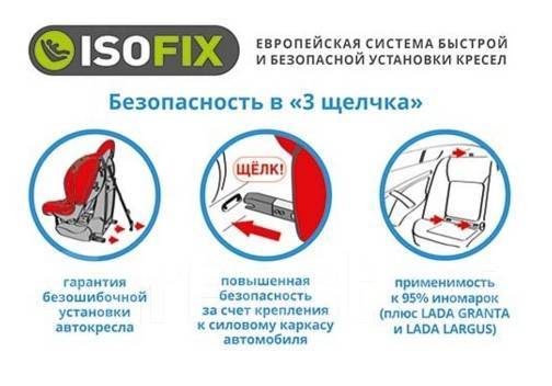 Автокресло Siger «Стар Isofix» разработано для детей от 9-36 кг, новый ...