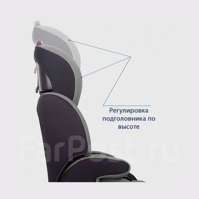Автокресло Siger «Стар Isofix» разработано для детей от 9-36 кг, новый ...