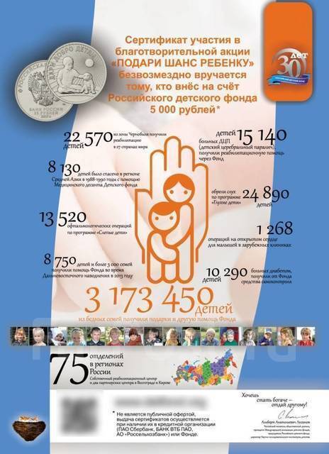 25 рублей Дари добро детям 2017 год, новый, в наличии. Цена: 7 500₽ во ...