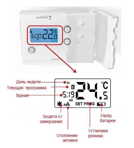 Электрокотел миникотельная Protherm Скат 12 кВт, новый, под заказ. Цена ...