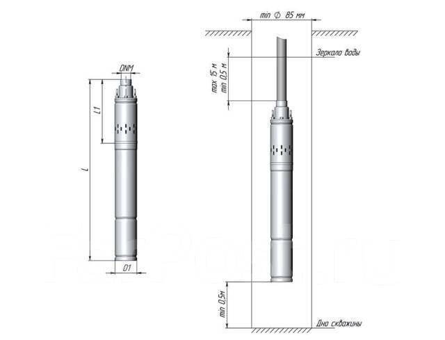 Насос скважинный винтовой Unipump 3" ECO VINT 1 (370 Вт, кабель-15м ...