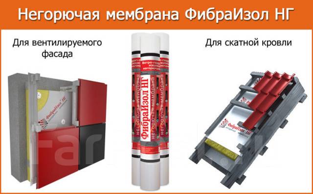 Гидроветрозащитная негорючая мембрана - ФибраИзол НГ, в наличии. Цена ...