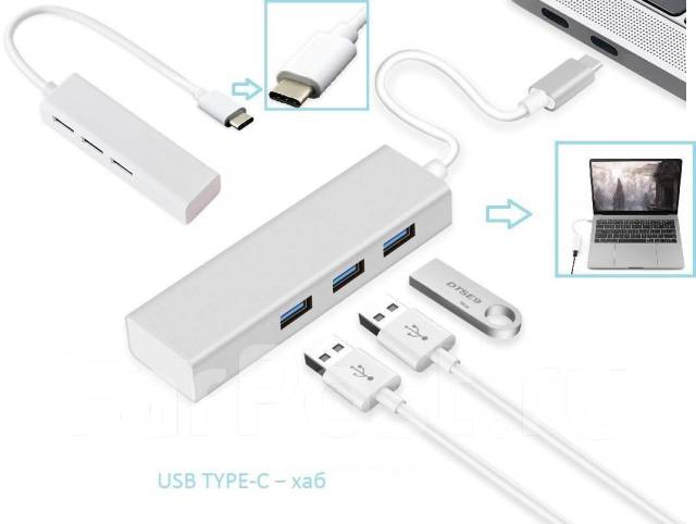 Переходник USB Type-C на 4 USB 3.0 хаб для Apple - Аксессуары во ...