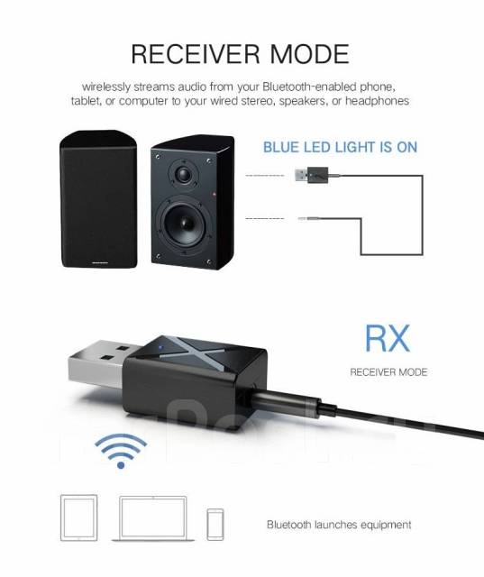 KN320 Bluetooth адаптер 5.0 аудио передатчик / приемник, 2 в 1, 3,5 мм ...