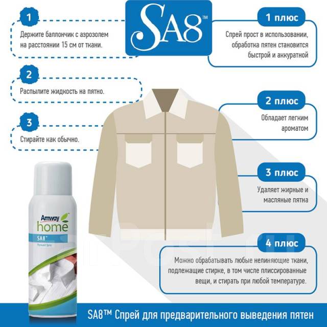 Пятновыводитель SA8™, 400 мл, Amway, новый, в наличии. Цена: 1 561₽ во ...