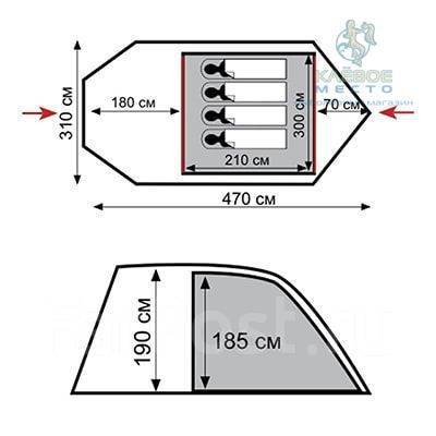 Палатка кемпинговая Tramp Baltic Wave, новый, в наличии. Цена: 25 500 ...