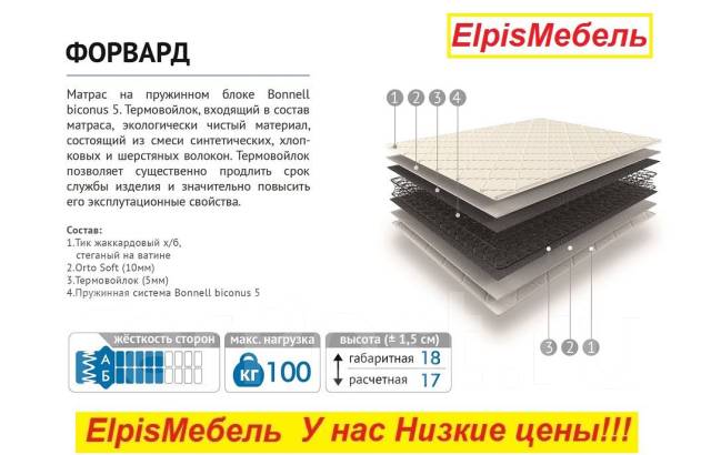Матрац, 800*2000. анатомичесткий Форвард (блок бонель). В наличии, с ...