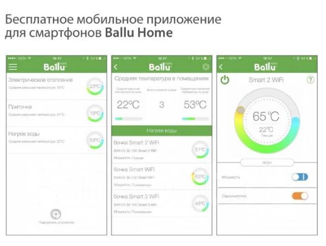Модуль съёмный управляющий Ballu Smart Wi-Fi BEC/WF-01, новый, в ...