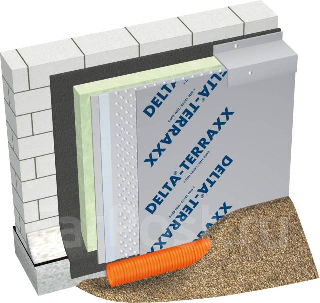 Профилированная дренажная мембрана с геотекстилем Delta-Terrax, под ...