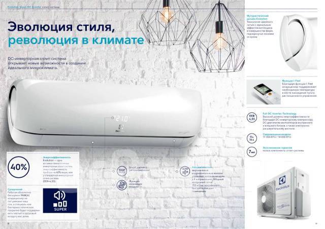 Обогрев в -20! Кондиционер Electrolux Evolution EACS/I-14 на 45 кв. м ...
