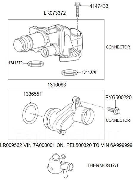 Термостат EURO3 2,7D LAND Rover Discovery 3, PEL500320 купить в ...