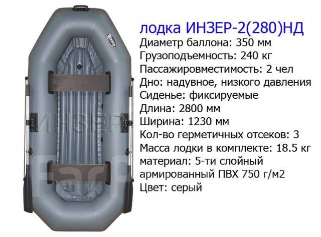 Двухместная гребная лодка ПВХ Уфимка-Инзер-2(280)НД (серый) - Моторные ...