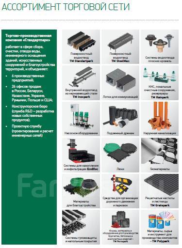 Лоток дренажный пластиковый Polymax Basic DN100 H200, в наличии. Цена: 1 170₽ во Владивостоке