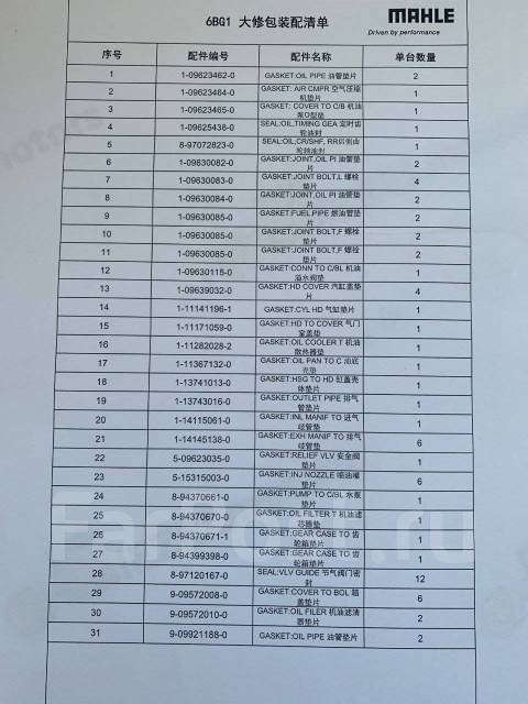 Ремкомплект ДВС Isuzu 6BG1/ 6BG1-T Hitachi EX200-5 Mahle Original ...