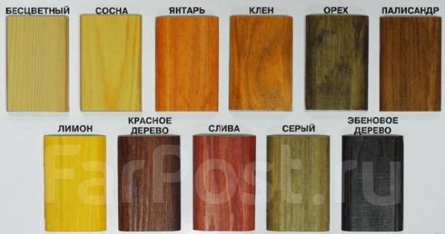 Лак ХВ-784 0,5л. быстросохнущий беленый дуб, в наличии. Цена: 220₽ во ...