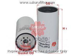 Фильтр Топливный Deutz/Bomag/Hamm/Iveco/Liebher­r/Man/Renault/Scania ...