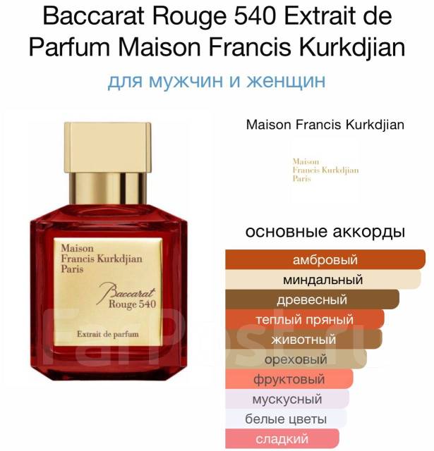 Парфюм baccarat rouge 540 красный + фирменный пакет, в наличии. Цена: 5 ...