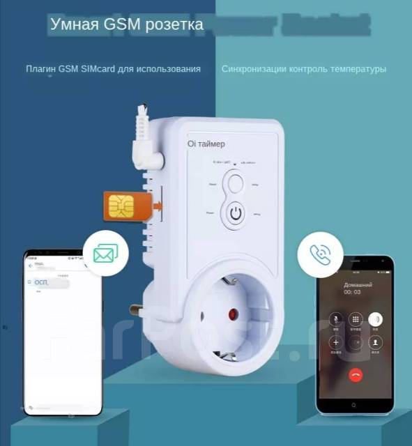 Умная GSM розетка ваттметр, измеритель мощности, с сим картой, новый, в ...