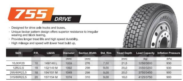 Annaite 755, 315/80 R22.5, 22.5", 1 000 шт, под заказ, 315 мм, 80 % ...