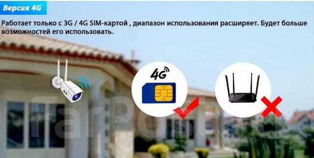 Камера уличная беспроводная 3G 4G GSM с сим-картой.5М camhi, новый, в ...