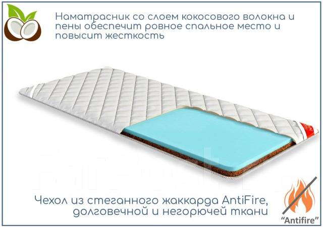 Наматрасник - топпер Soft Cocos 90х200х3см с кокосом и мягкой пеной ...