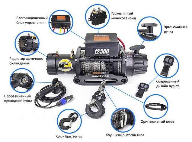 Лебедка электрическая 12В Pro&Top 12500lbs/6000кг (IP67/ кевлар) купить ...