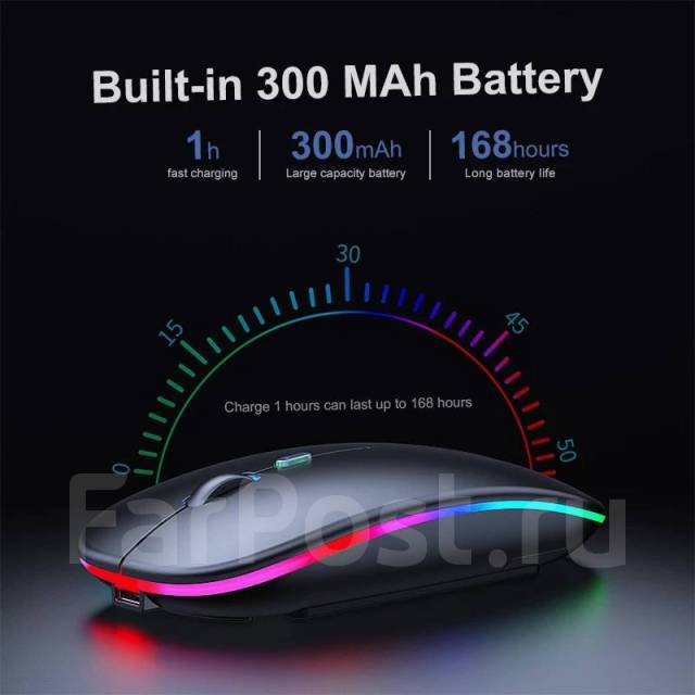 Мышь безпроводная, новый, в наличии. Цена: 1 000₽ во Владивостоке