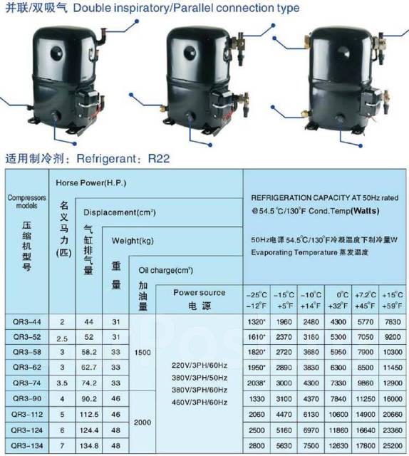Компрессор холодильный QR3-134A (аналог Lunite Hermetique TAG4573T ) - Оборудование для бизнеса ...