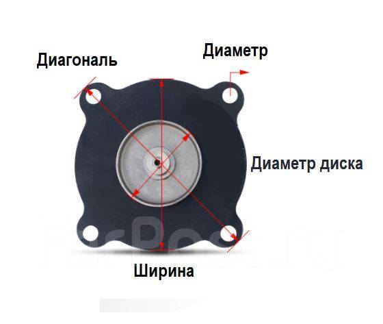 Мембрана для соленоидного клапана DN15, в наличии. Цена: 350₽ во ...