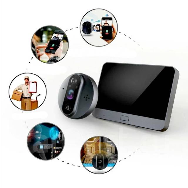 Глазок видеоглазок дверной WiFi R9 xiaomi(с датчиком движения), новый ...