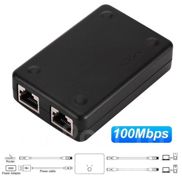 Сетевой коммутатор с 2 портами ZMT-RJ45-2M100 МГц - Сетевое и серверное ...