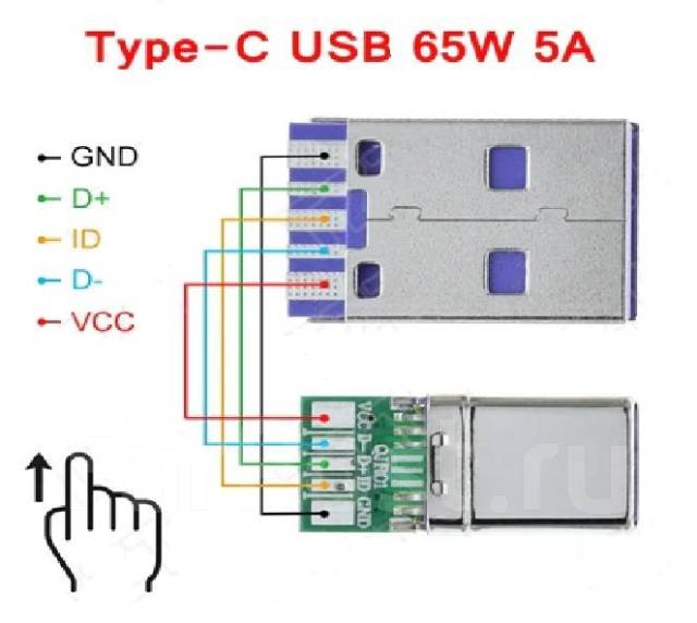 Разъем USB 3,1 Type-C 24 контакта штекер/гнездо для пайки, DIY, новый ...