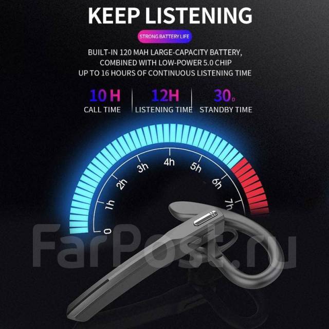 Amterbest M8 Моно-ушная Bluetooth-гарнитура - Аксессуары во Владивостоке