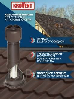 Комплект вентиляции утеплённый для кровли из металлочерепицы Монтеррей ...