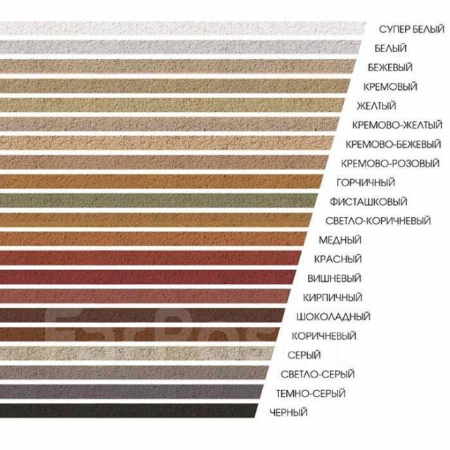Цветная кладочная смесь для кирпича Перфекта цвет Бежевый В Наличии ...