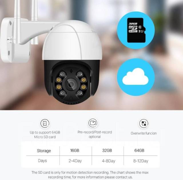 IP-камера наружная беспроводная, 1080P, PTZ, Wi-Fi, 4-кратный зум ...