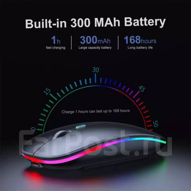 Беспроводная аккумуляторная Bluetooth мышь, новый, в наличии. Цена: 900 ...
