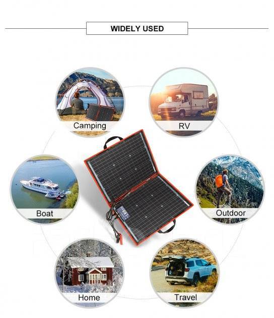 Солнечная панель, батарея зарядка SL QIN 100W 5V/12V с контроллером ...