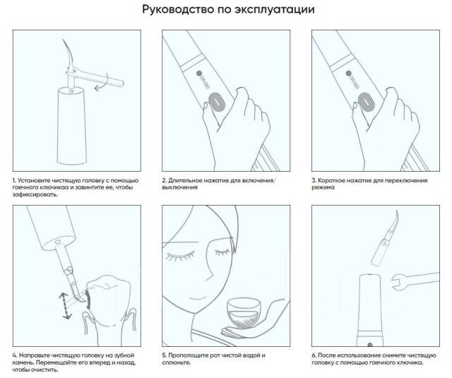 Портативный ультразвуковой скалер Xiaomi DR. BEI YC2, новый, в наличии ...