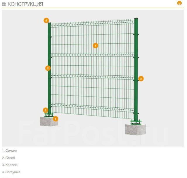 Забор из 3Д панелей 2550/1750/4мм, Ограждение 3Д, зеленые панели 3D ...
