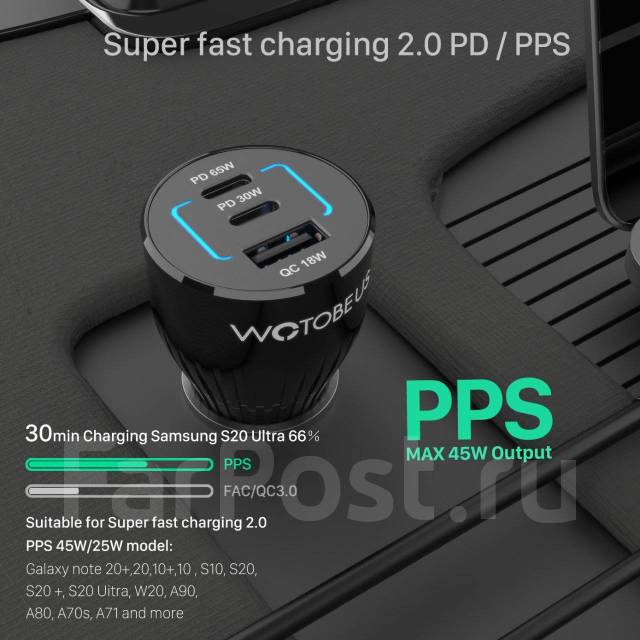 Авто. зарядное устройство Wotobe 95W PPS/PD3.0/QC4+/SCP/AFC/PE2.0/QC3.0 ...