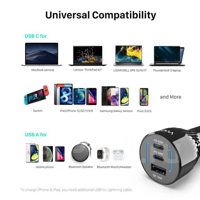 Авто. зарядное устройство Wotobe 95W PPS/PD3.0/QC4+/SCP/AFC/PE2.0/QC3.0 ...