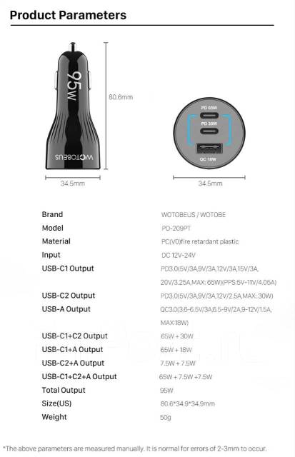 Авто. зарядное устройство Wotobe 95W PPS/PD3.0/QC4+/SCP/AFC/PE2.0/QC3.0 ...